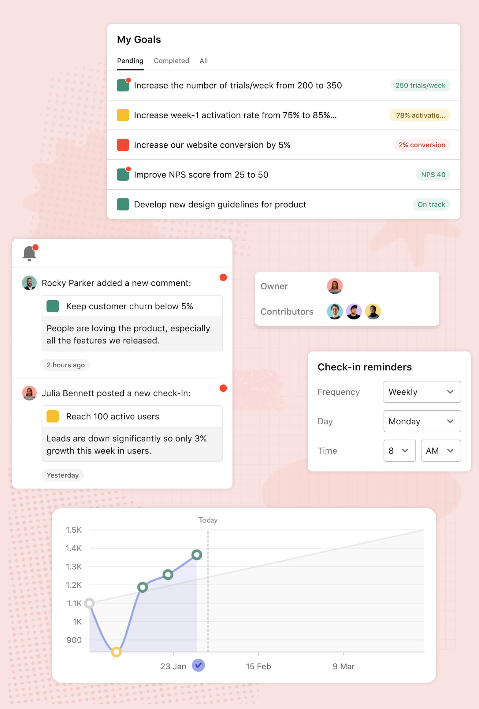 Tability : Drive accountability with AI-powered goal tracking